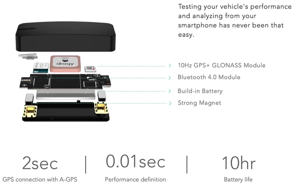 Dragy GPS-Based Performance Meter | Flat 6 Motorsports